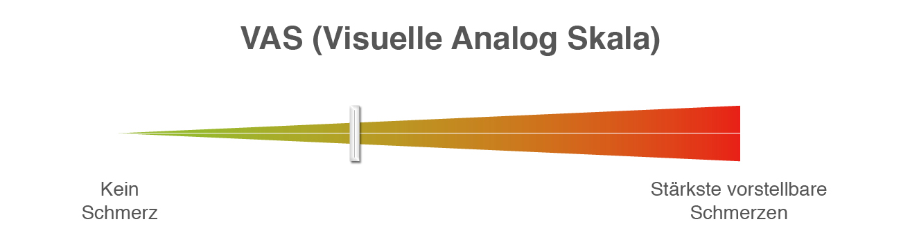 Schmerzmanagement » Schmerztherapie in der Pflege | pflege.de